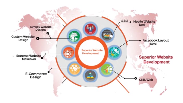 Logix Shapers Reviews | View Portfolios | DesignRush