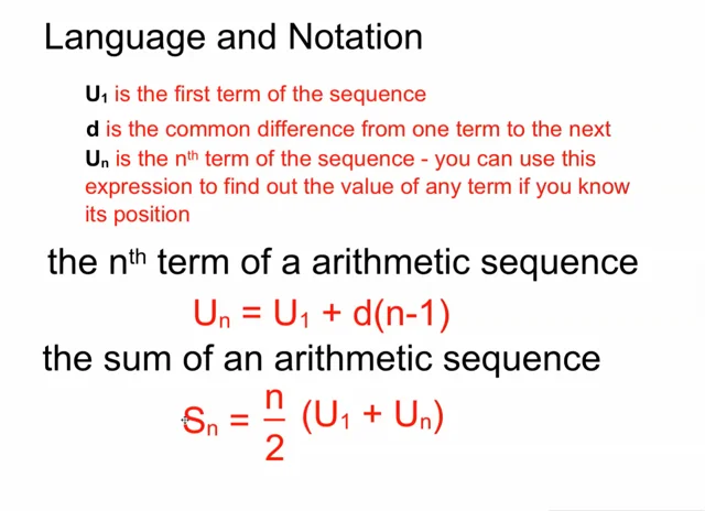 Arithmetic Sequence Examples