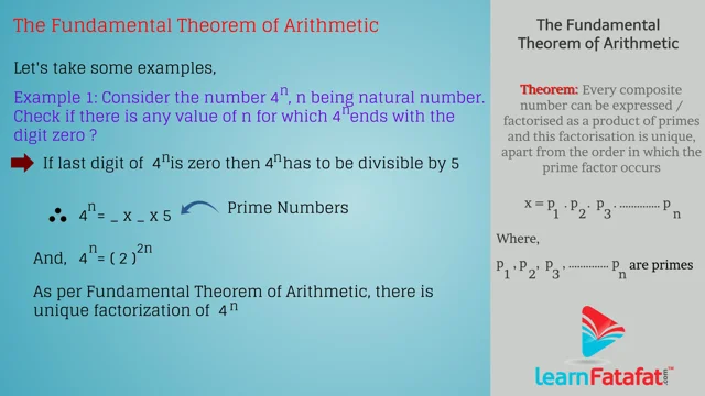 Fundamental Theorem Of Arithmetic