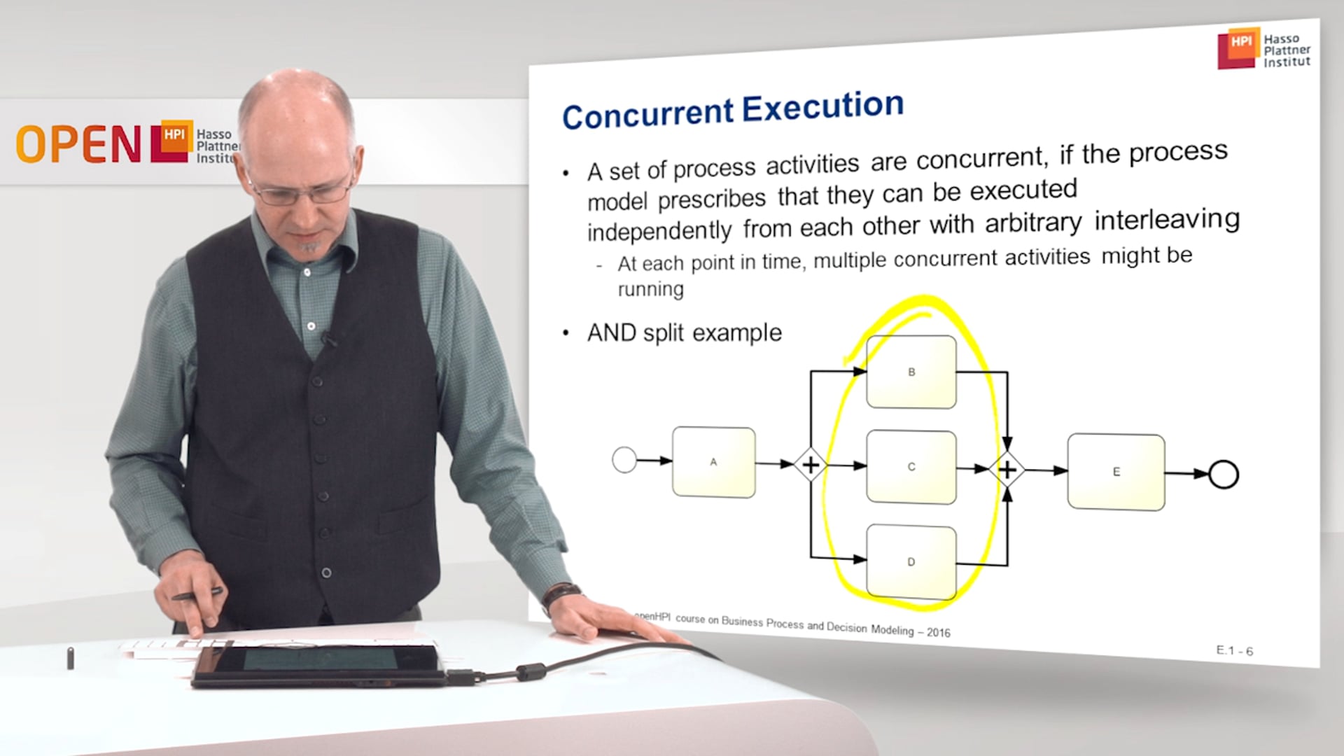 E.1. Concurrency | Business Processes: Modeling, Simulation, Execution