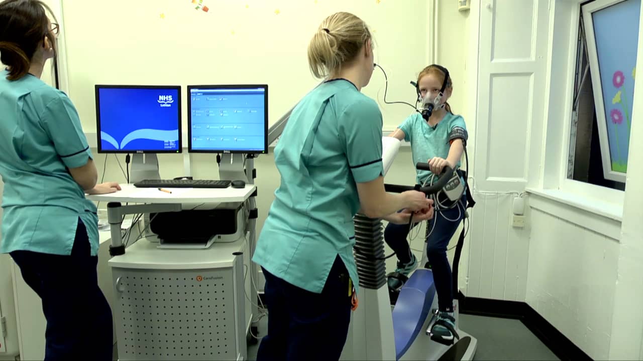 WWCIH - What happens when my child has a Cardio Pulmonary Exercise Test ...