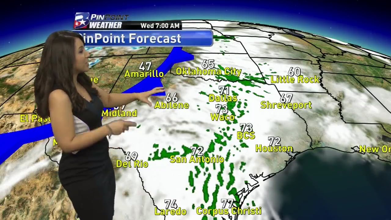 On-Air Gallery - KBTX Weather on Vimeo