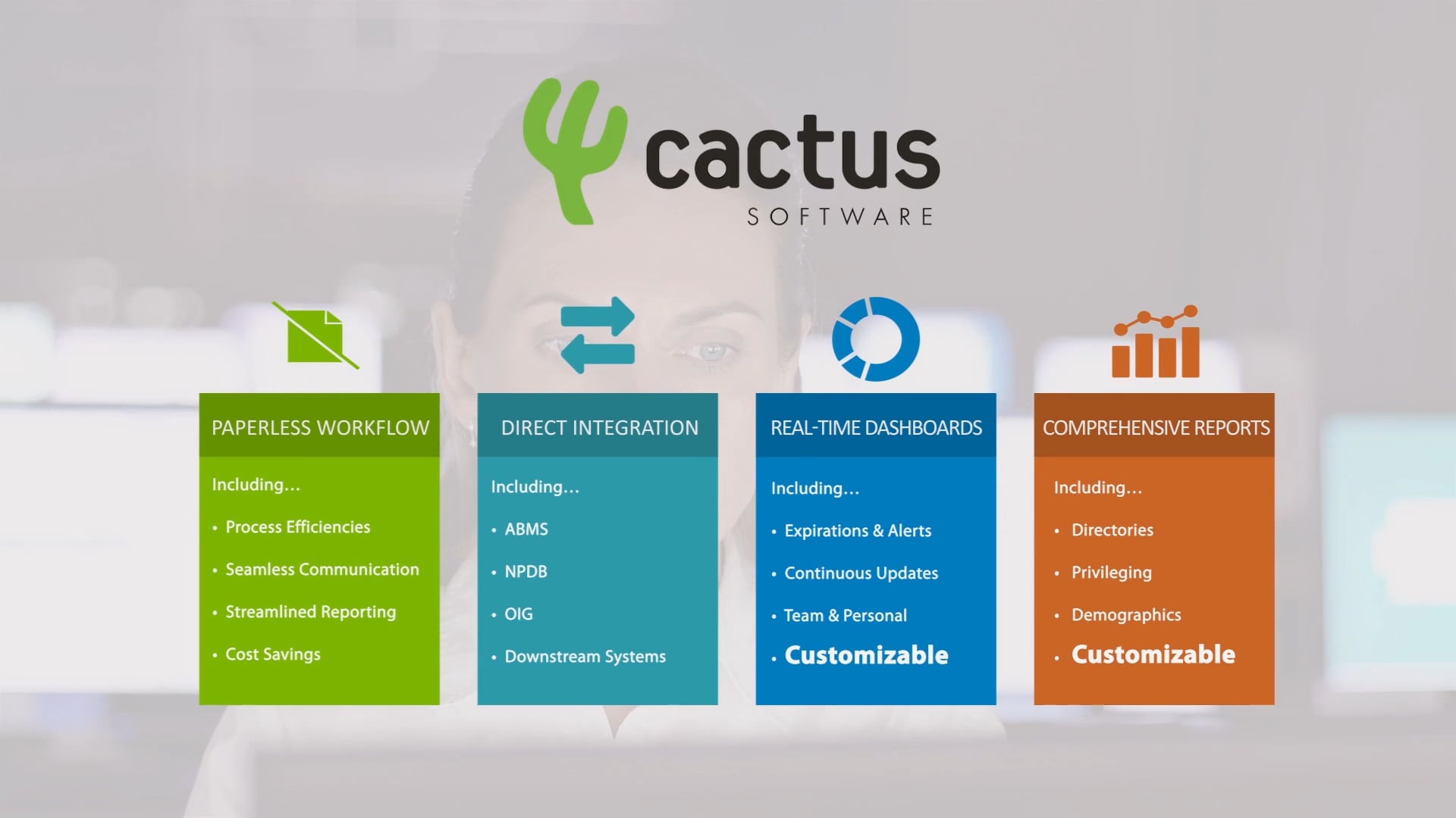 Cactus Software Hospital on Vimeo