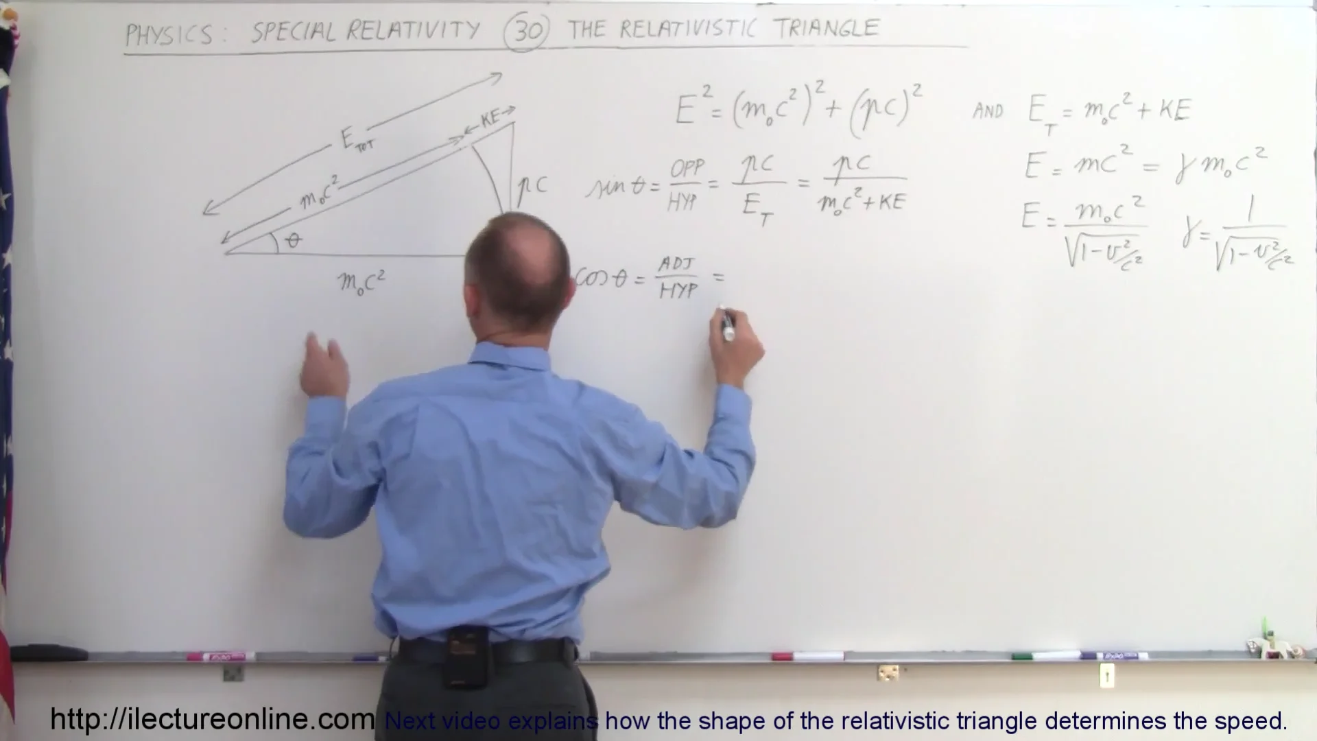 Physics - Special Relativity (30 of 43) The Relativistic Triangle