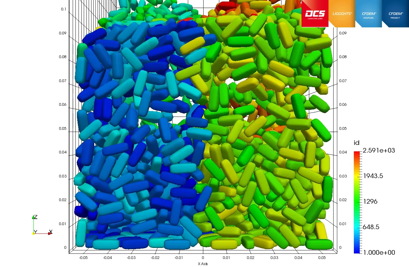 Fluidization of superquadric particles on Vimeo