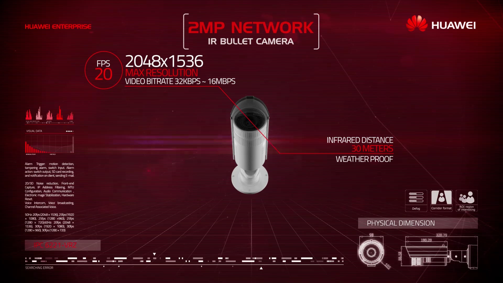 Huawei - CCTV Camera on Vimeo