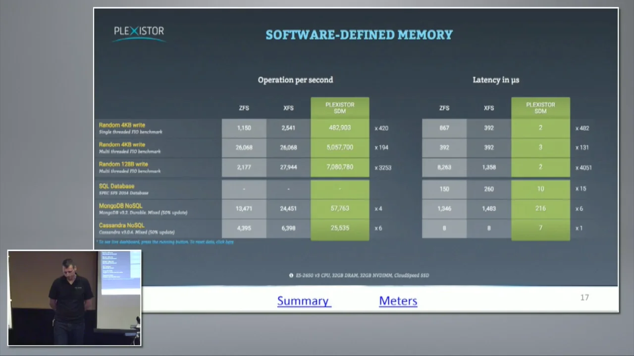 Plexistor Performance Deep Dive on Vimeo
