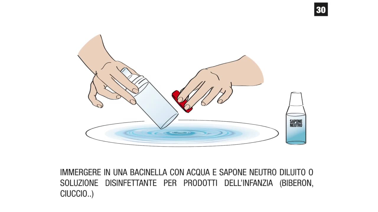 fisiochamber (distanziatore) + spray per l'asma on Vimeo