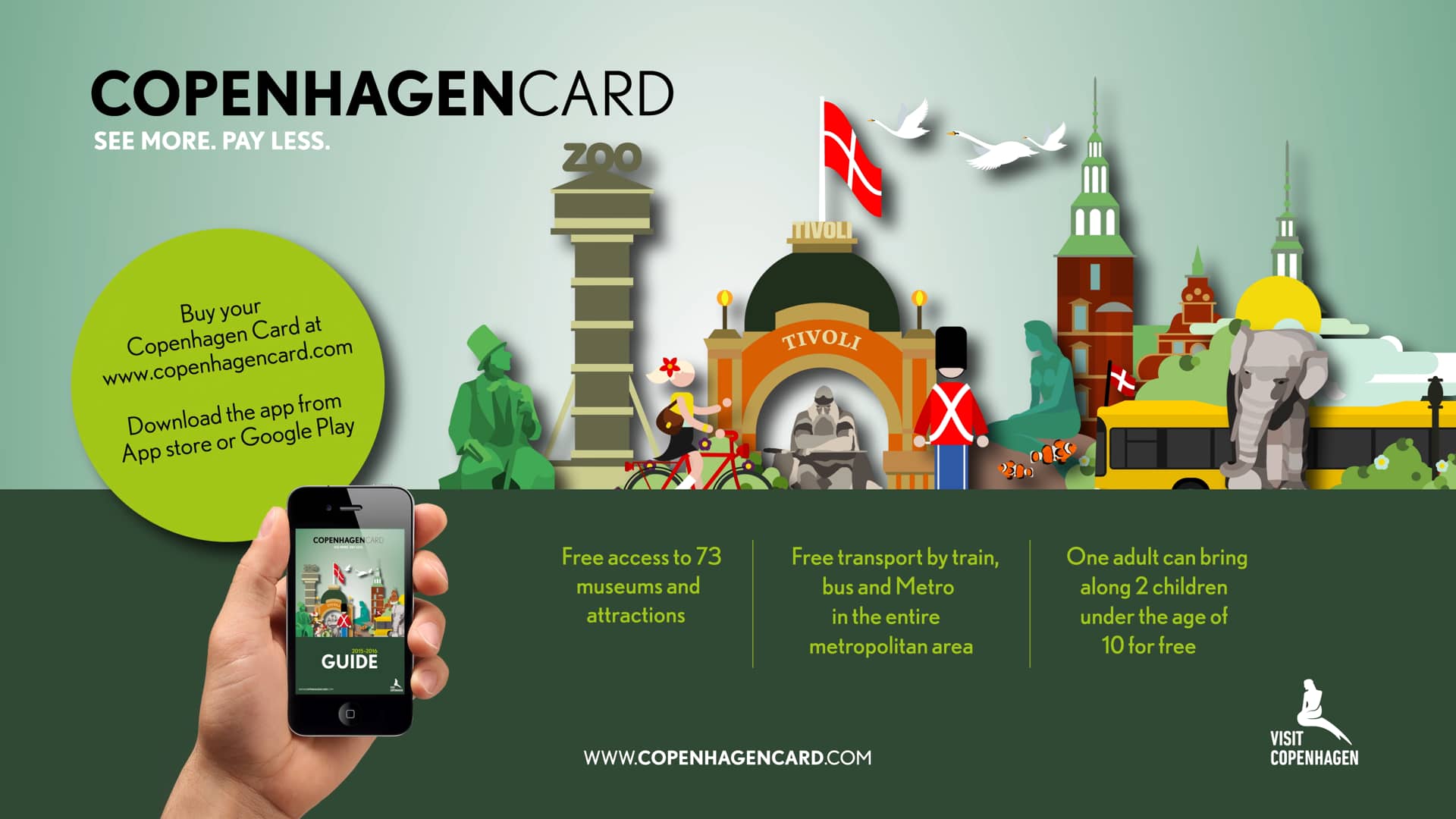 Copenhagen Card on Vimeo