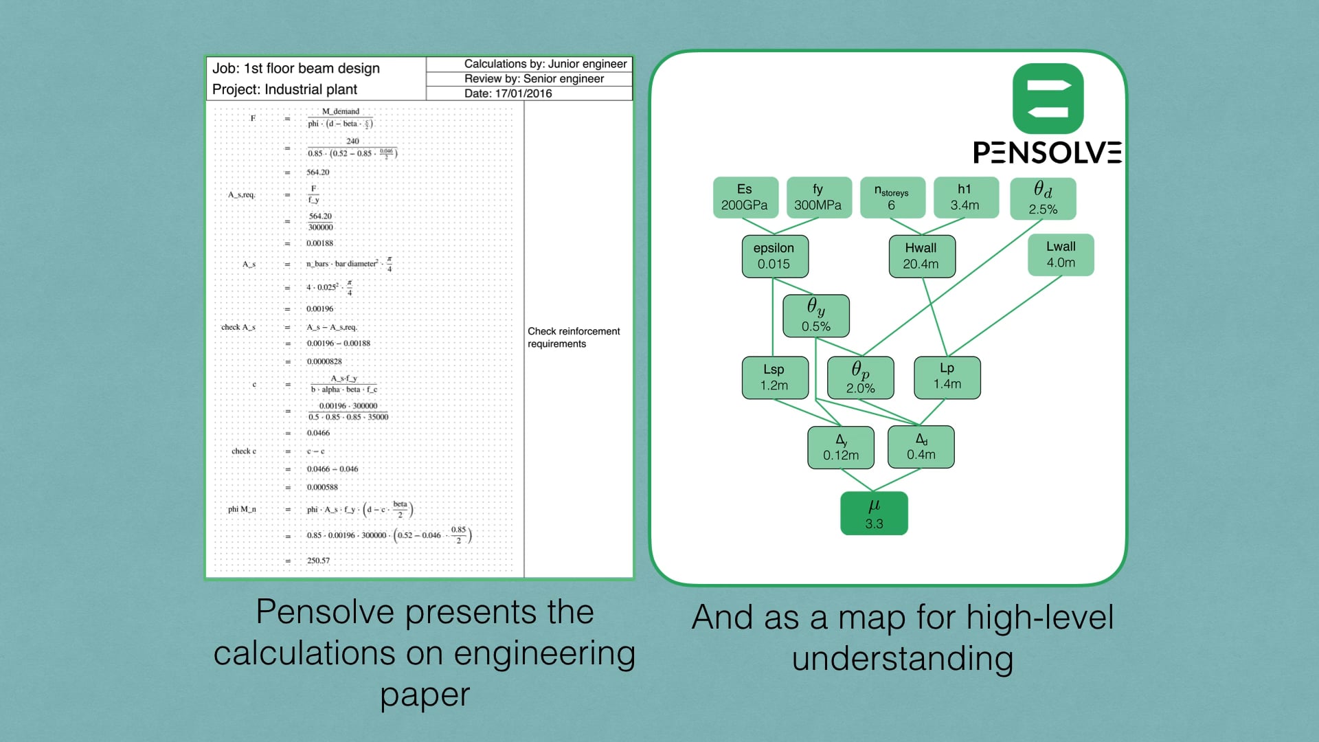 Pensolve - Engineering spreadsheet review software on Vimeo