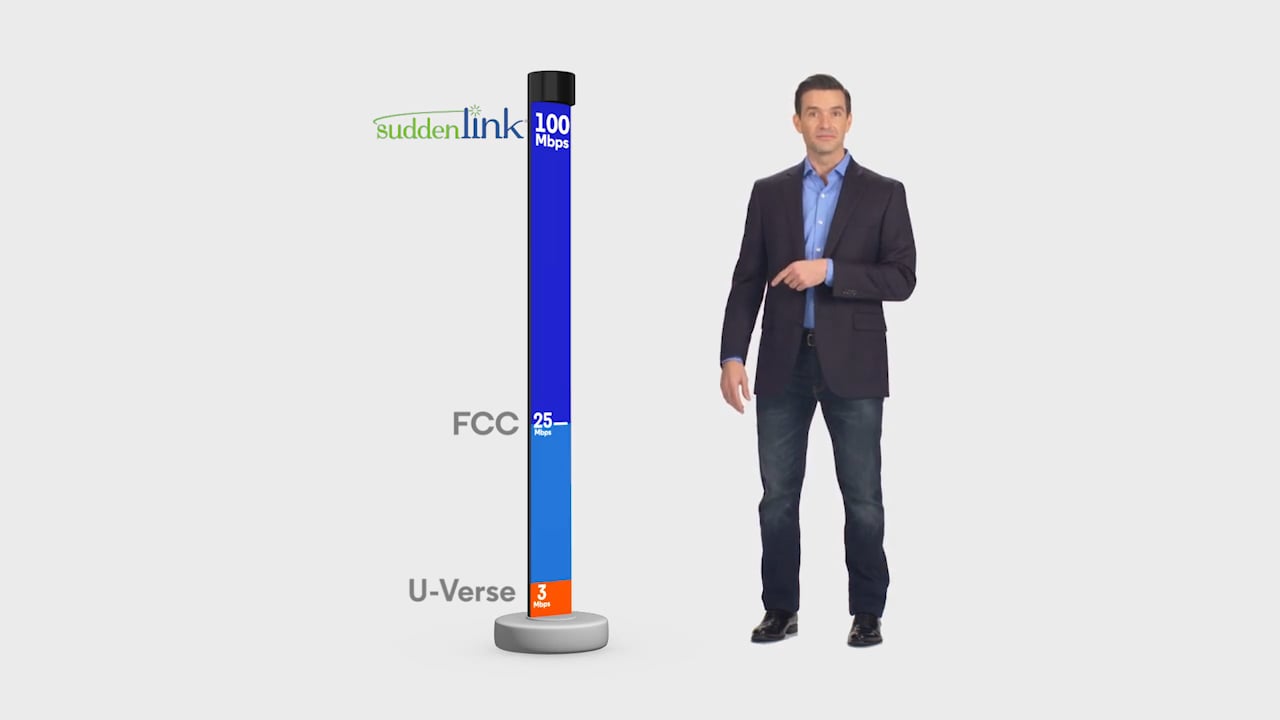 Suddenlink - Competition on Vimeo