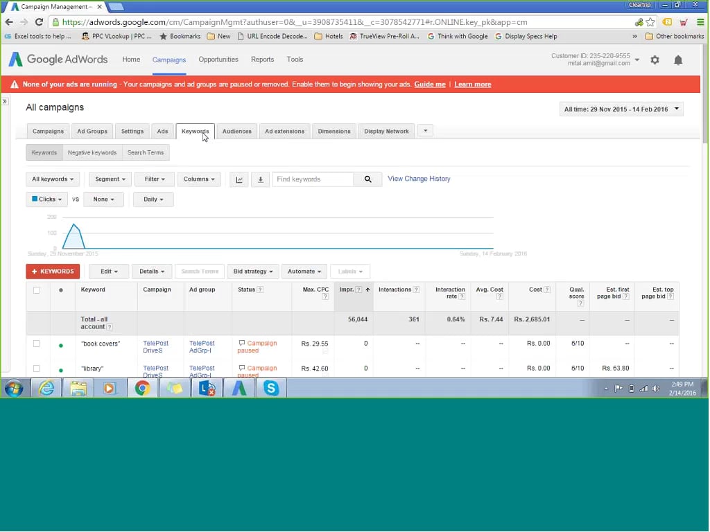 Recall the Previous Day Let’s Practice Performance, Profitability, and ...