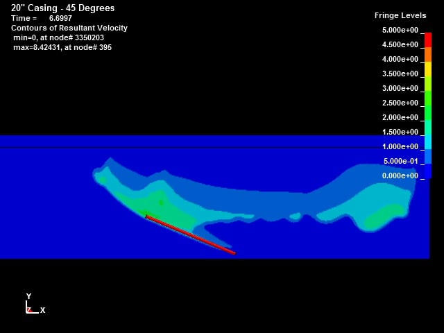 Casing Dropped Object on Vimeo
