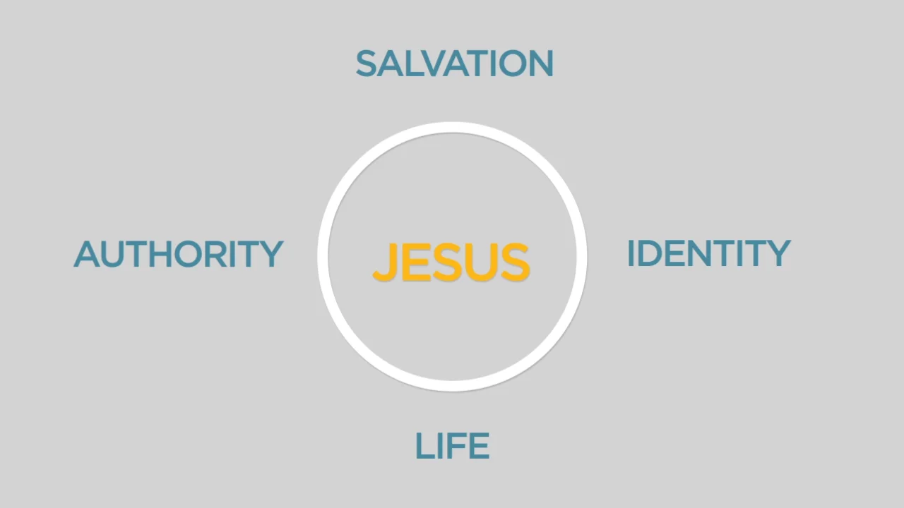 VIDEO - The Jesus-Centered Life Drawing on Vimeo