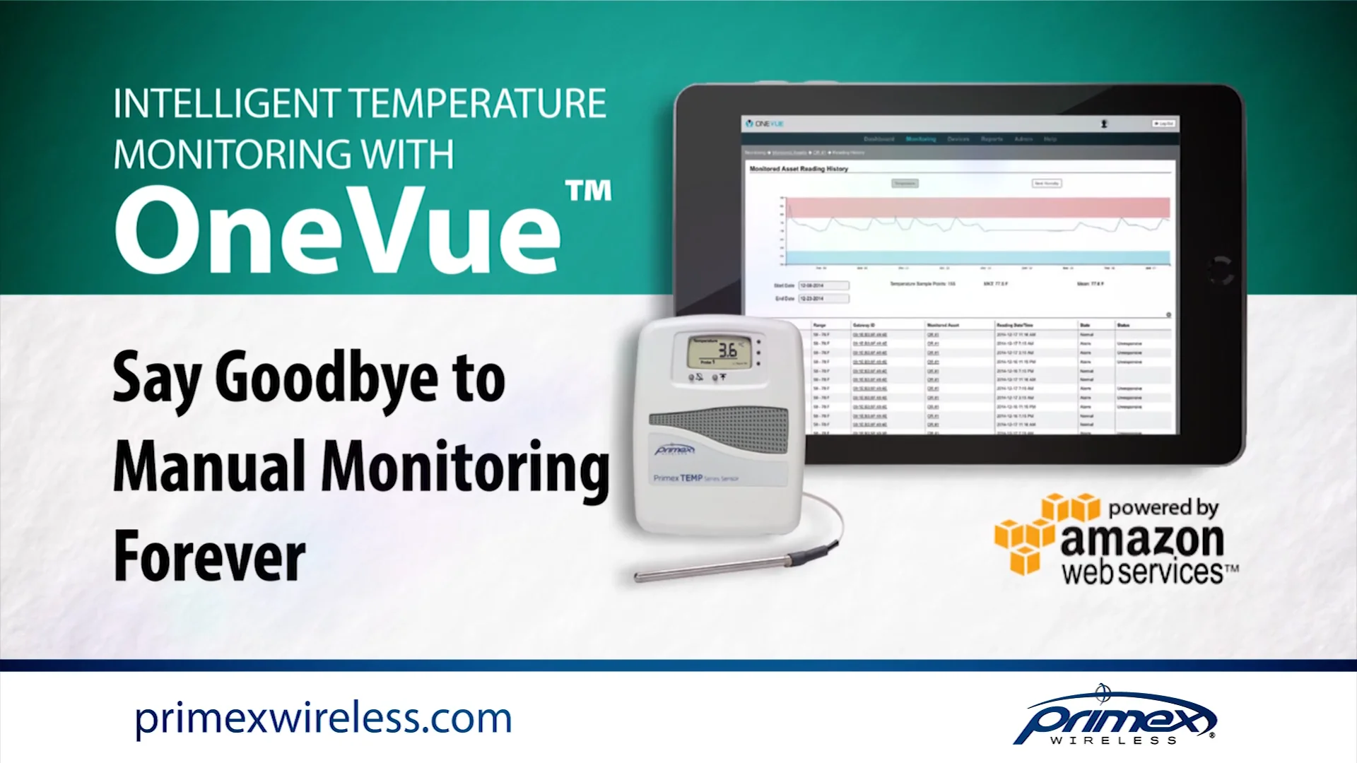 Environmental Monitoring - Primex Wireless | OneVue Temperature ...