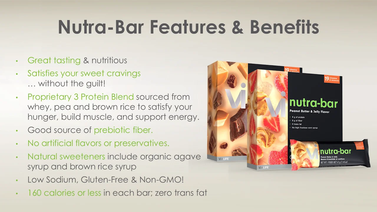 Nutra-Bar - Product Education on Vimeo