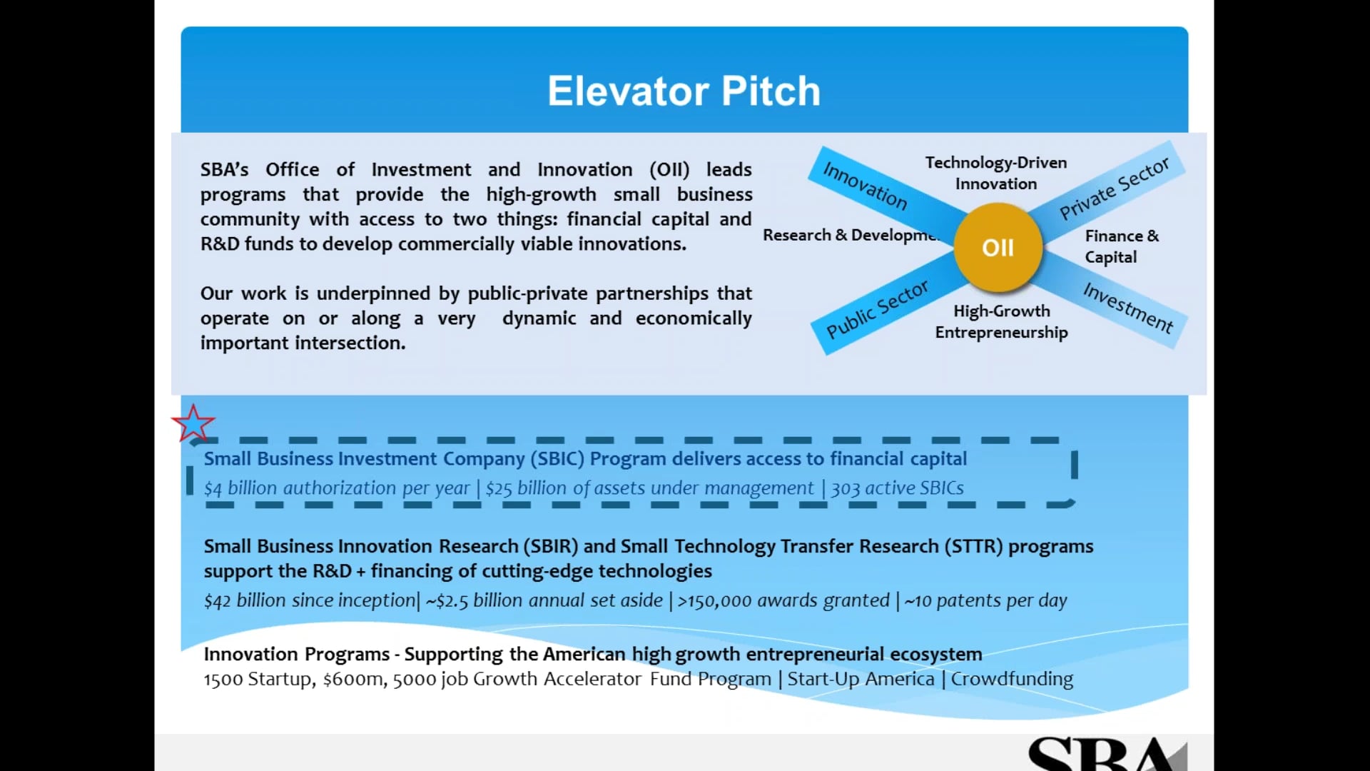 Bridging the Capital Formation Gap: The Small Business Administration's ...