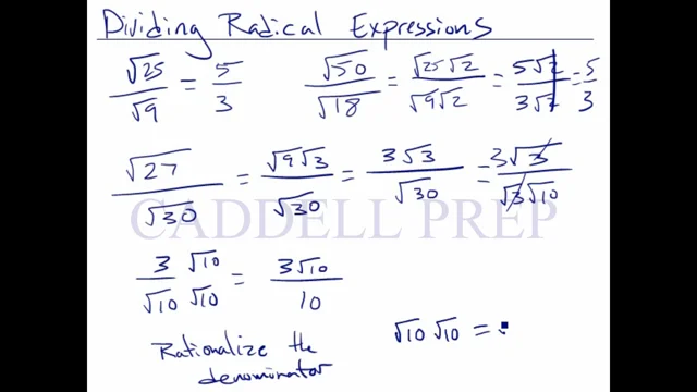 Dividing Radical Expressions