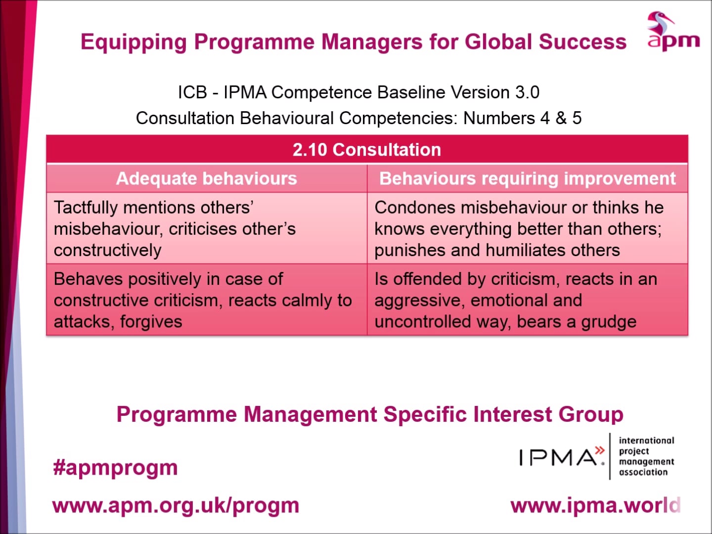 ICB - IPMA Baseline v3: Consultation Competencies 4 & 5 on Vimeo