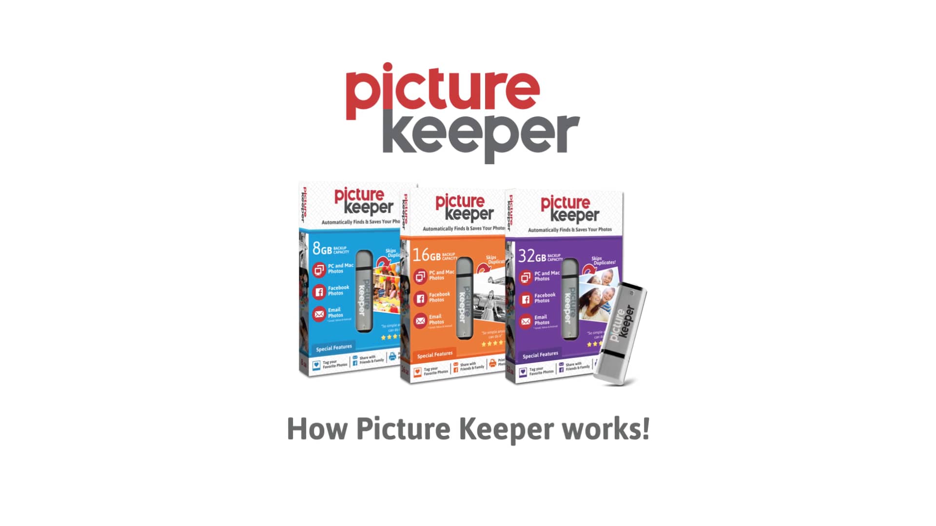 How Picture Keeper Works! on Vimeo