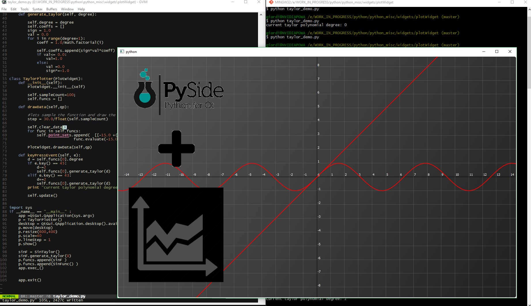 DEMO: PlotWidget on github + Taylor Series on Vimeo