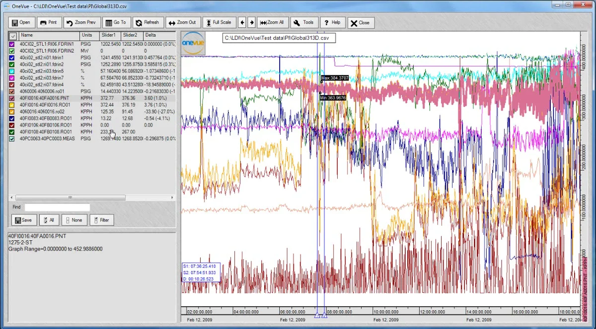 PI Demonstration on Vimeo