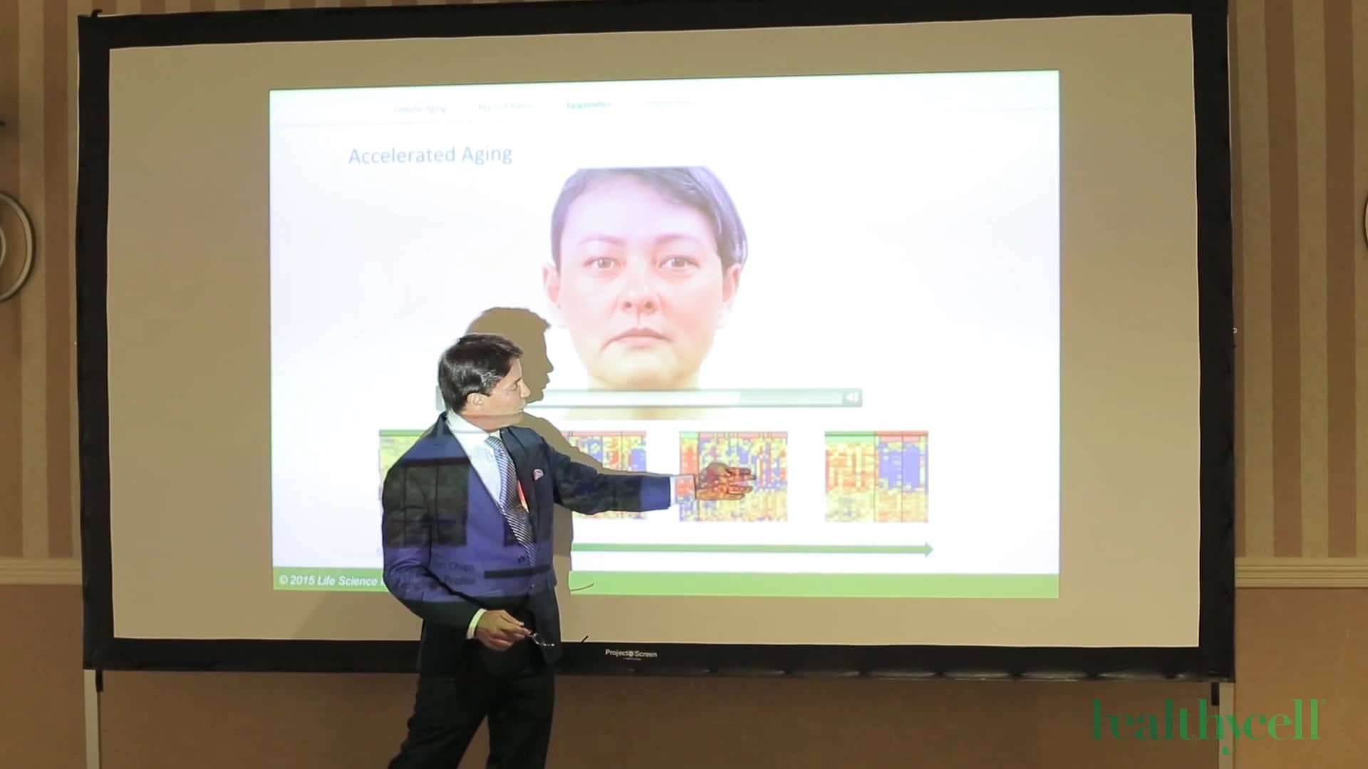 Gene Expression Changes with Aging - Dr. Vincent Giampapa, MD, FACS on ...