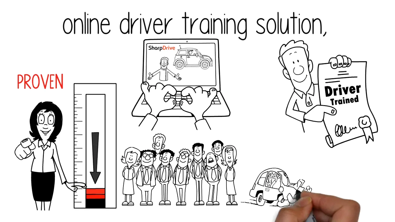 SharpDrive - What's your Driver Training Health & Safety Strategy?