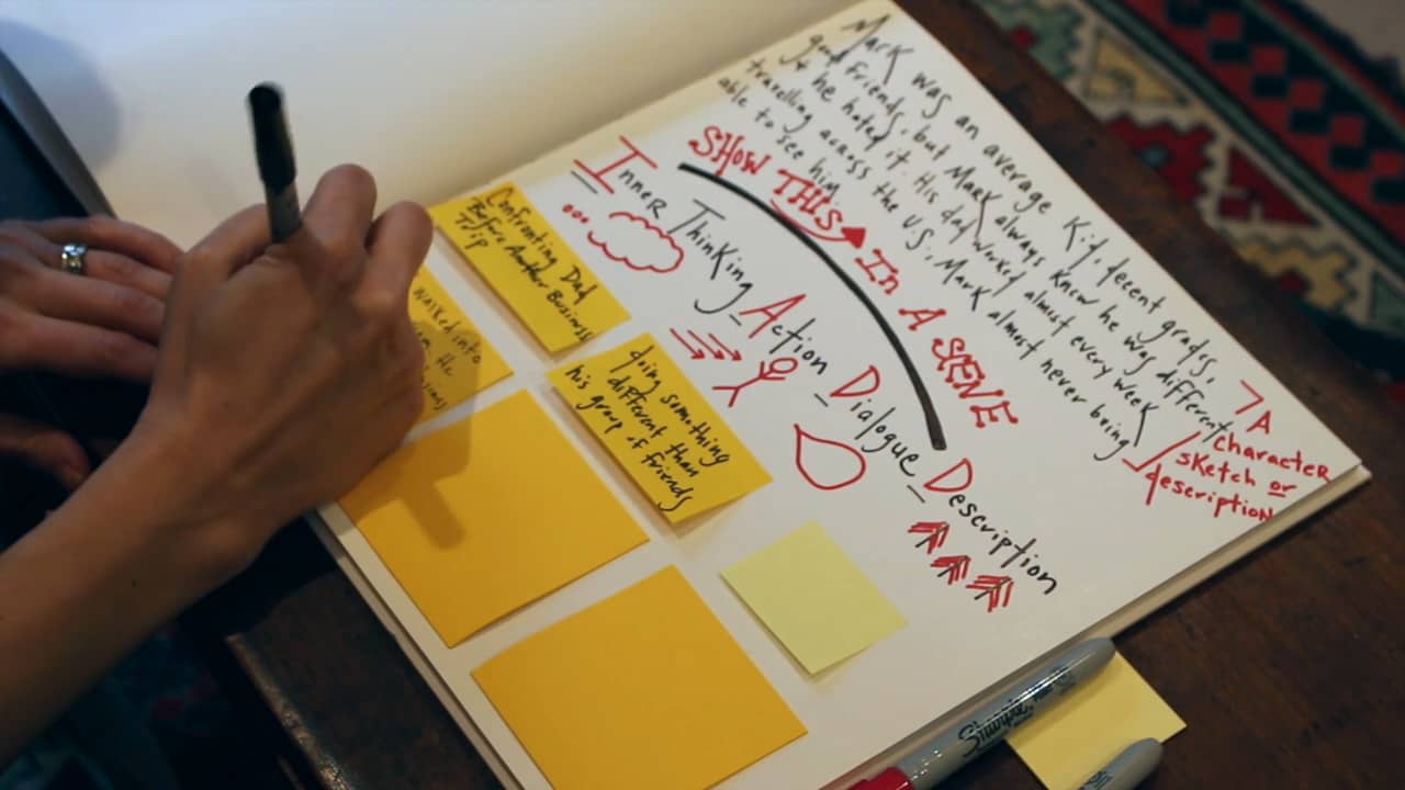 DIY Literacy Episode 4 on Vimeo