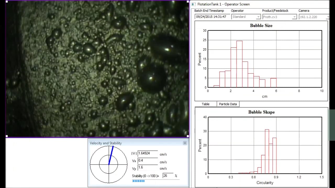 Process Cameras - Froth Flotation on Vimeo