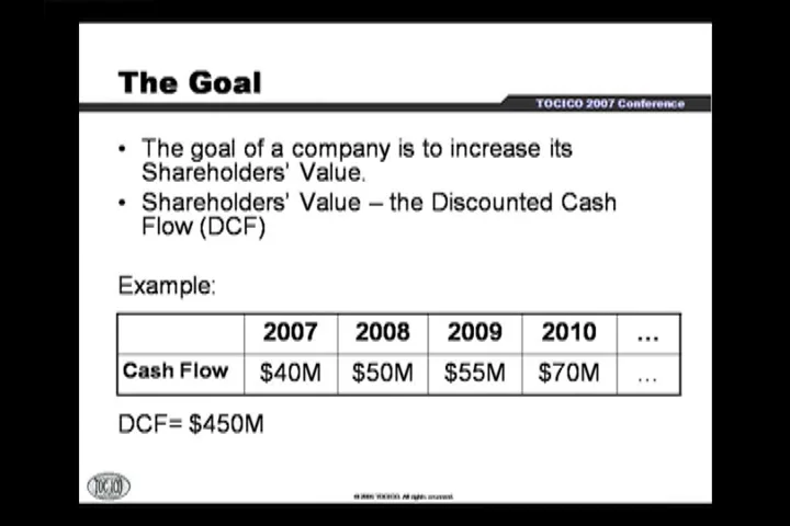 TOCICO Service Industry Portal - Ronen, Boaz & Simeon Pass - Upgrading ...