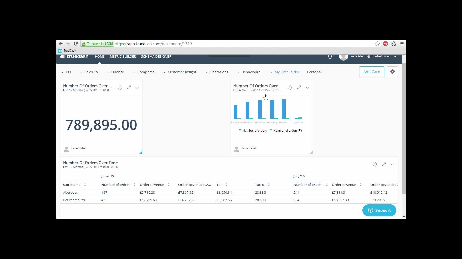 Arranging Your Dashboard on Vimeo