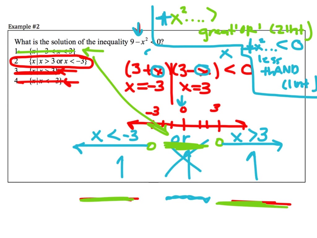 A2T Regents Prep Quadratics (CtS and Quadratic Inequalities) on Vimeo