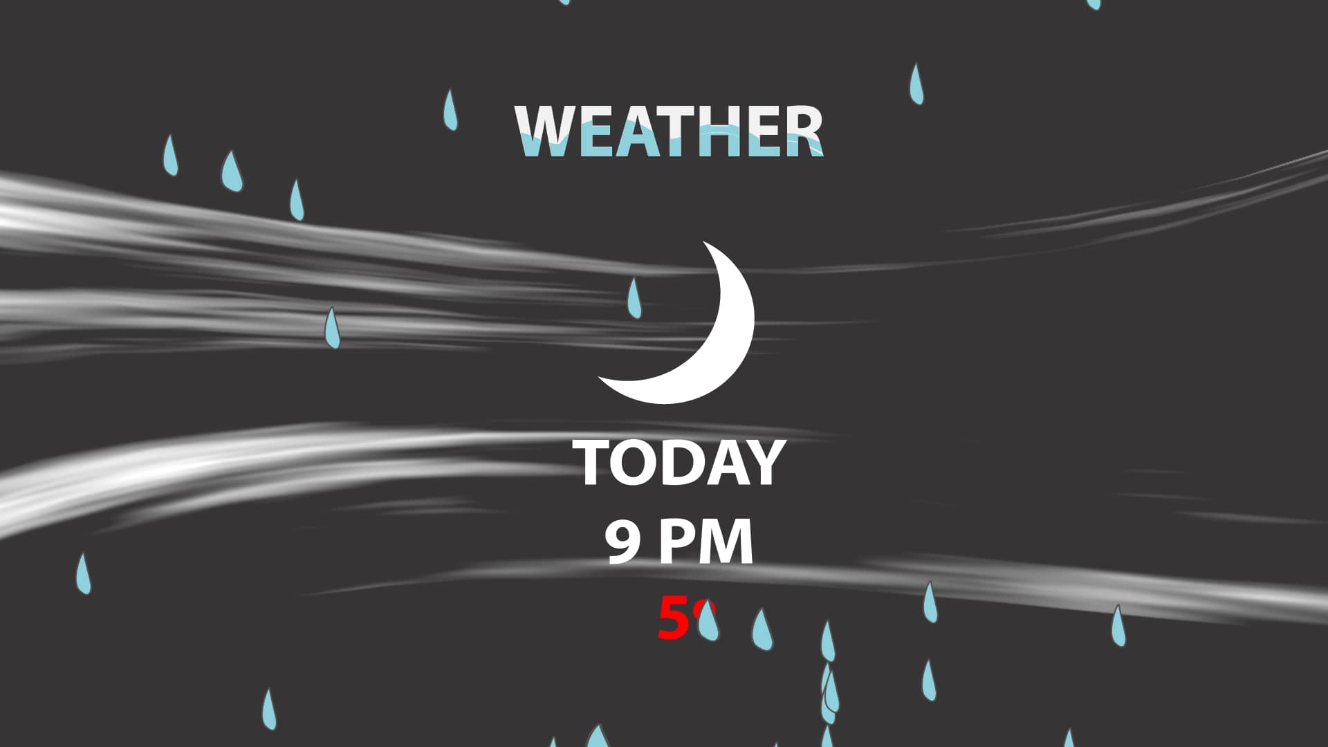 Typical England's Weather Infographic on Vimeo
