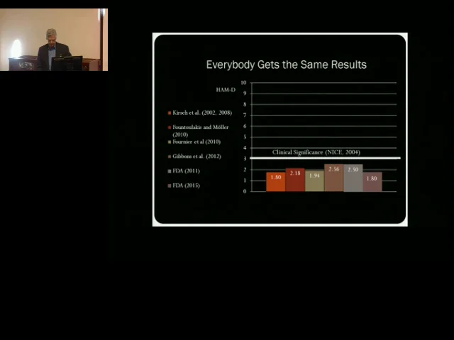 MGH Psychiatry Grand Rounds - Are Antidepressants Effective? : March 17 ...