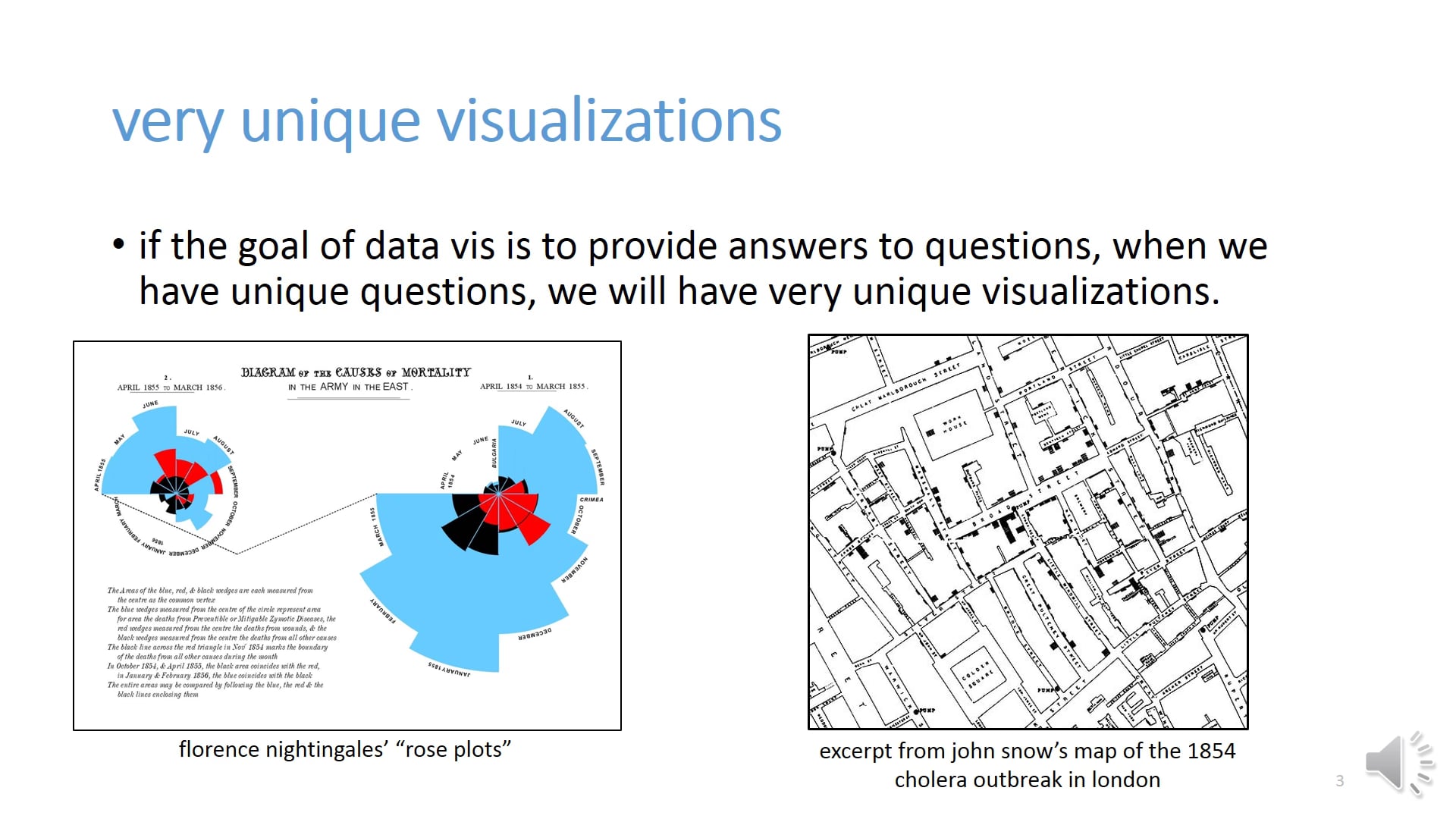 Lecture012 data visualization on Vimeo