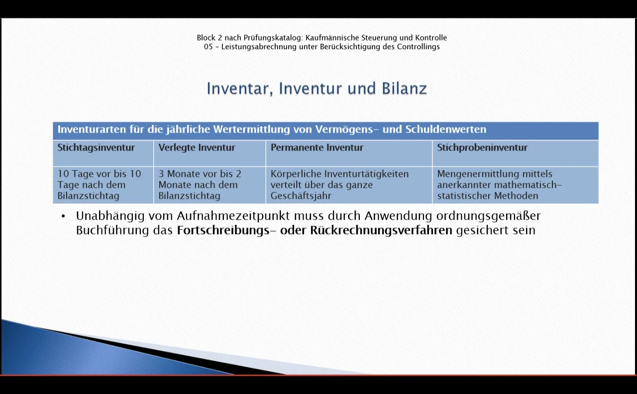 04 Inventar, Inventur und Bilanz on Vimeo