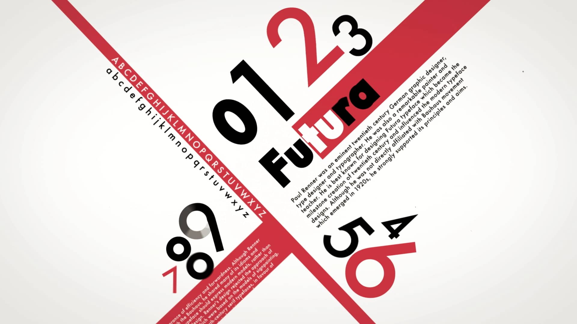 Futura Typography Poster Animation on Vimeo