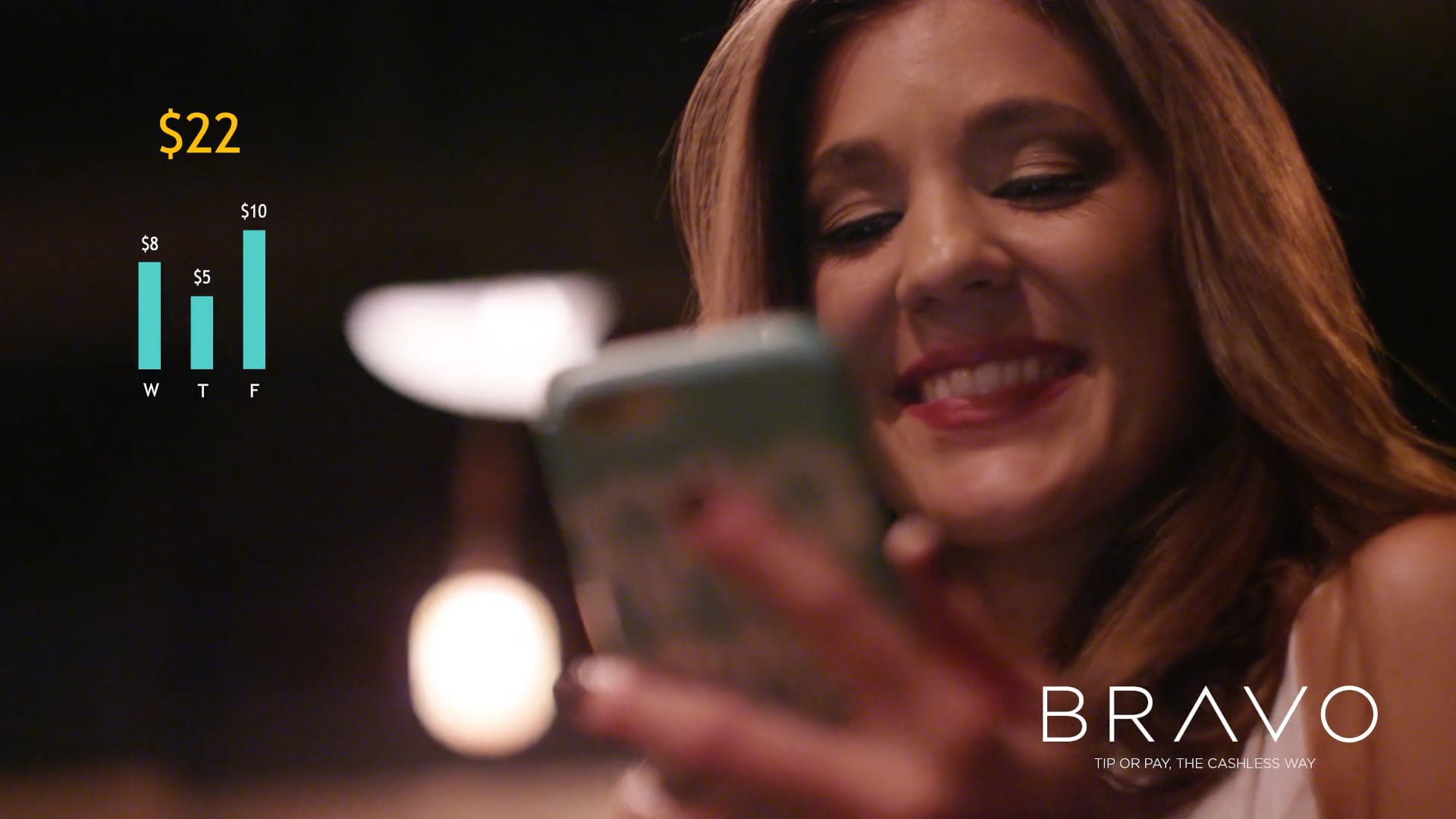 Bravo: Artist on Vimeo