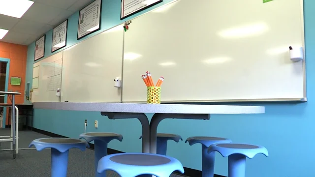 Middle School Classroom Layout