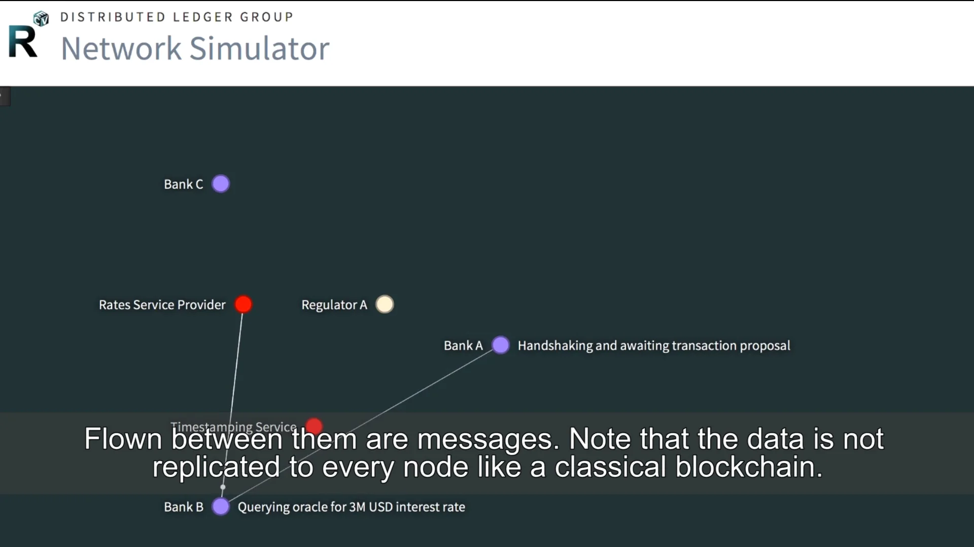 Barclays' Smart Contract Templates - presented by Dr Lee Braine ...