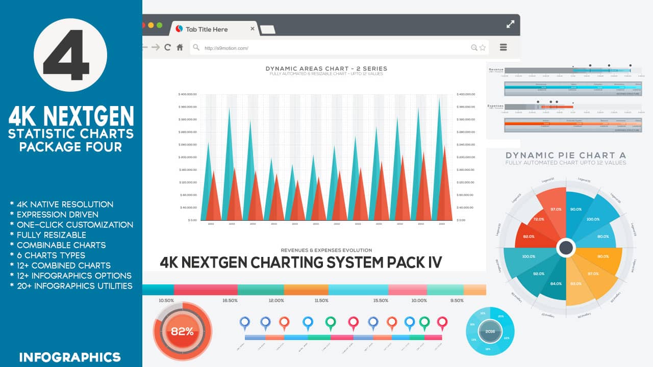 4K NextGen Resizable Statistics Charts & Infographics Pack IV for After ...
