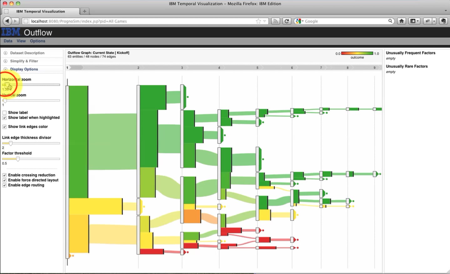 Exploring Flow, Factors, and Outcomes of Temporal Event Sequences with ...