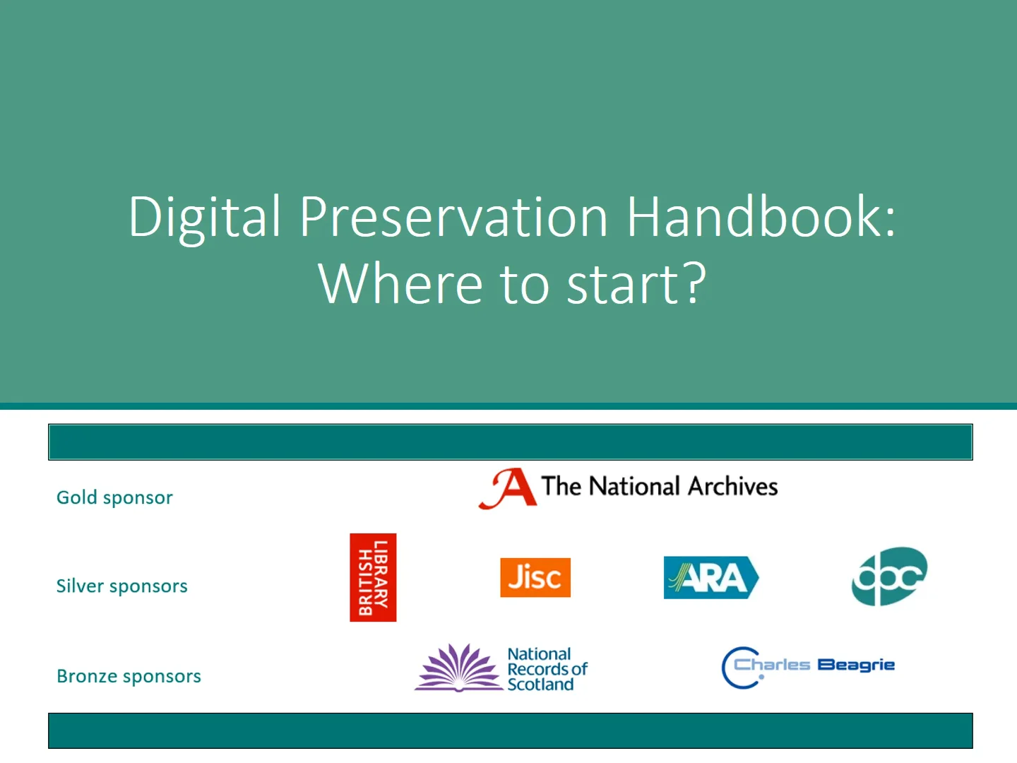 Digital Preservation: Where to Start?