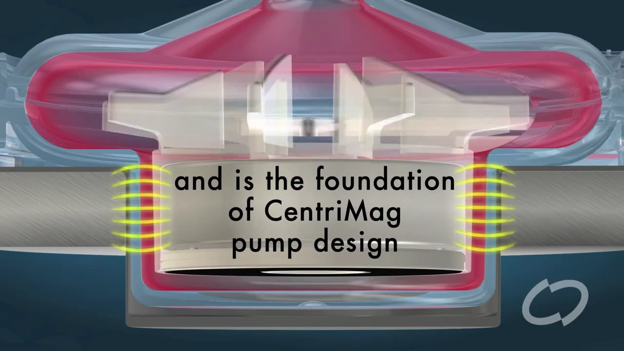 CentriMag unique magnetic levitation design on Vimeo