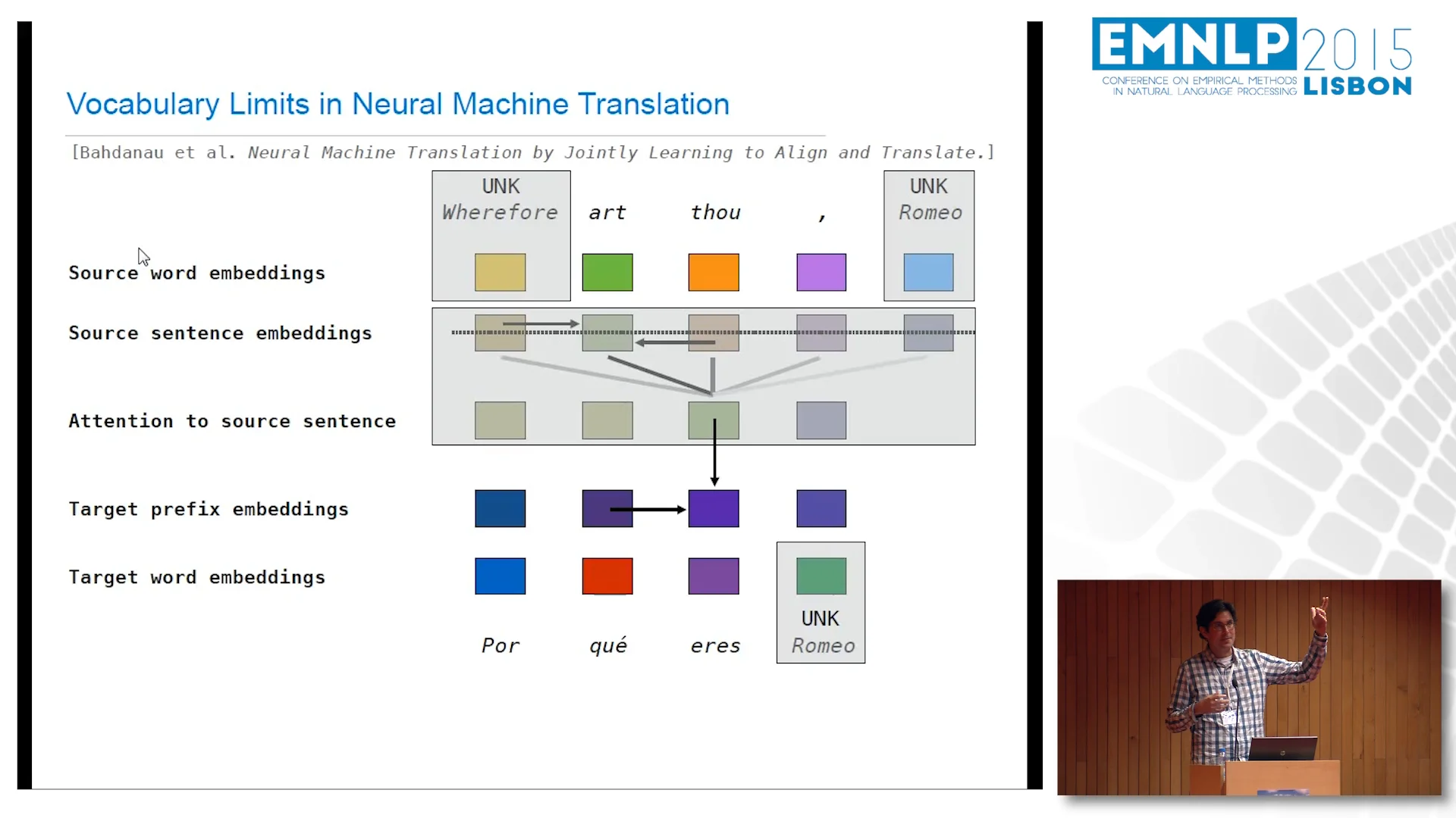 17- variable-lenght word encodings for neural translation models on Vimeo