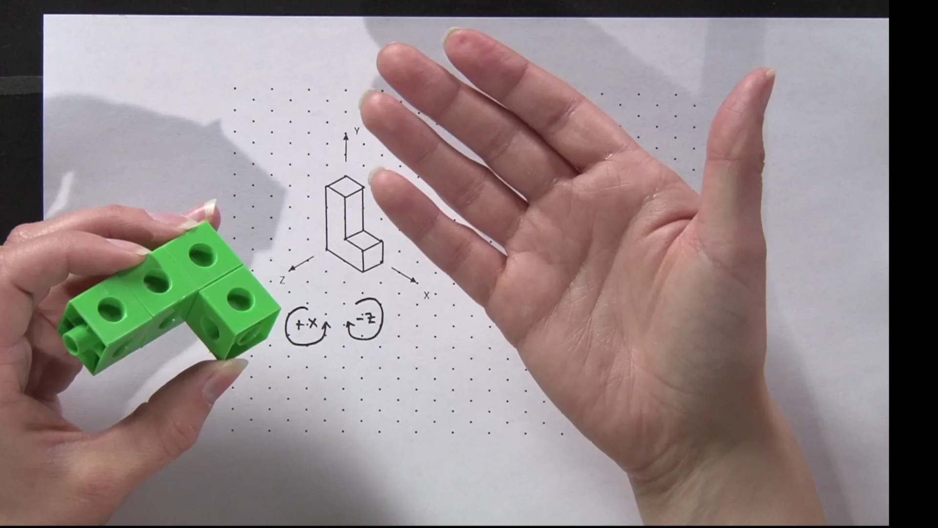 Developing Spatial Thinking Teaching & Learning Video Resources ...