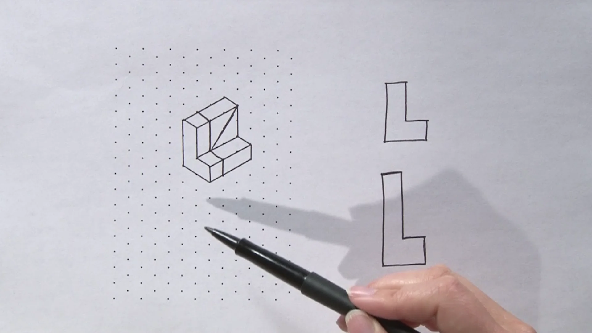 Developing Spatial Thinking Teaching & Learning Video Resources ...