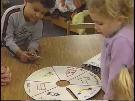 Using the Planning Wheel