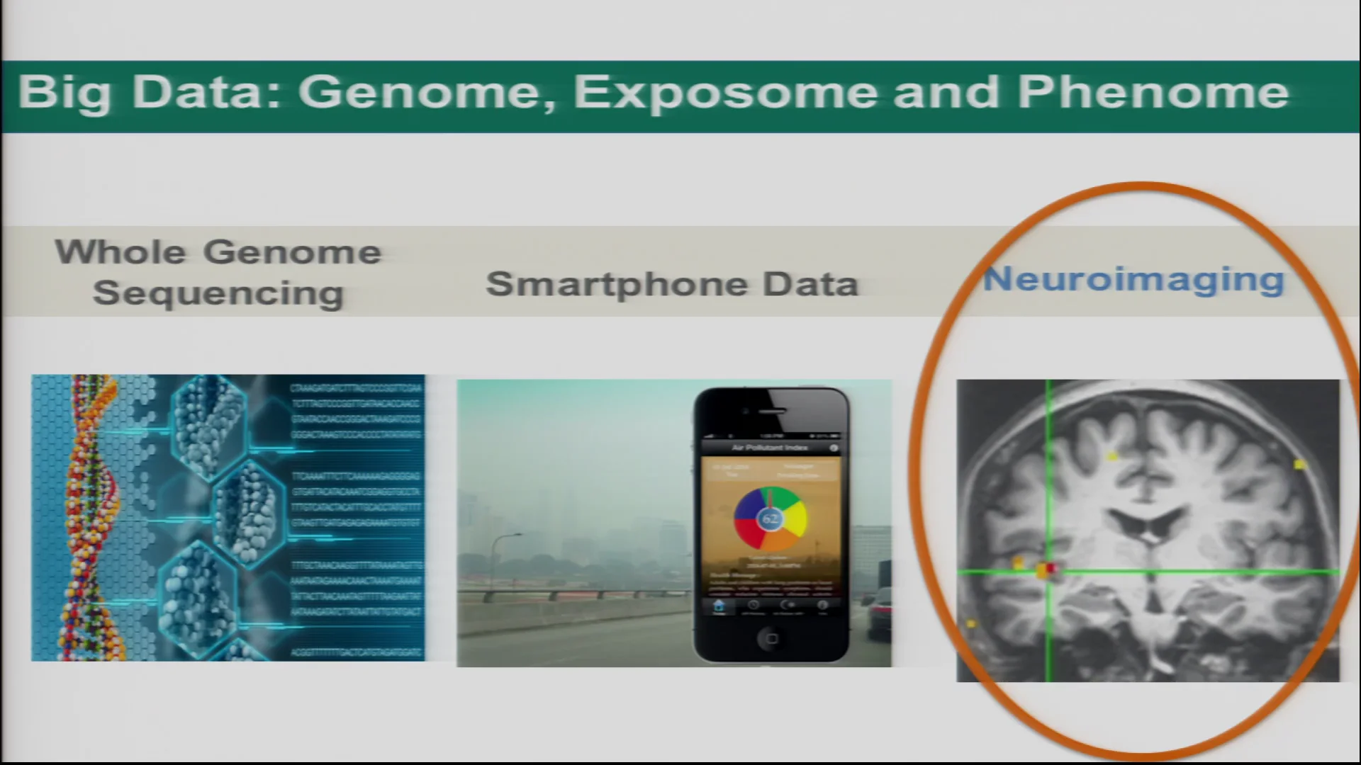 Inference and High-Dimensional Models: Dr. Xihong Lin
